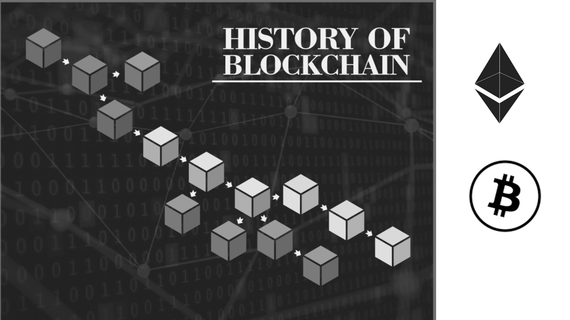 The Tale Of Blockchain: How It All Started?