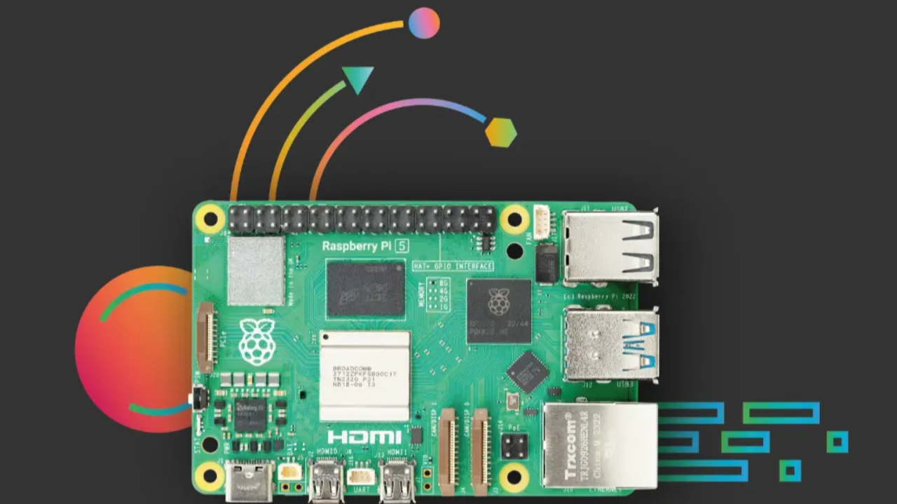 Signals Intelligence & The Raspberry Pi