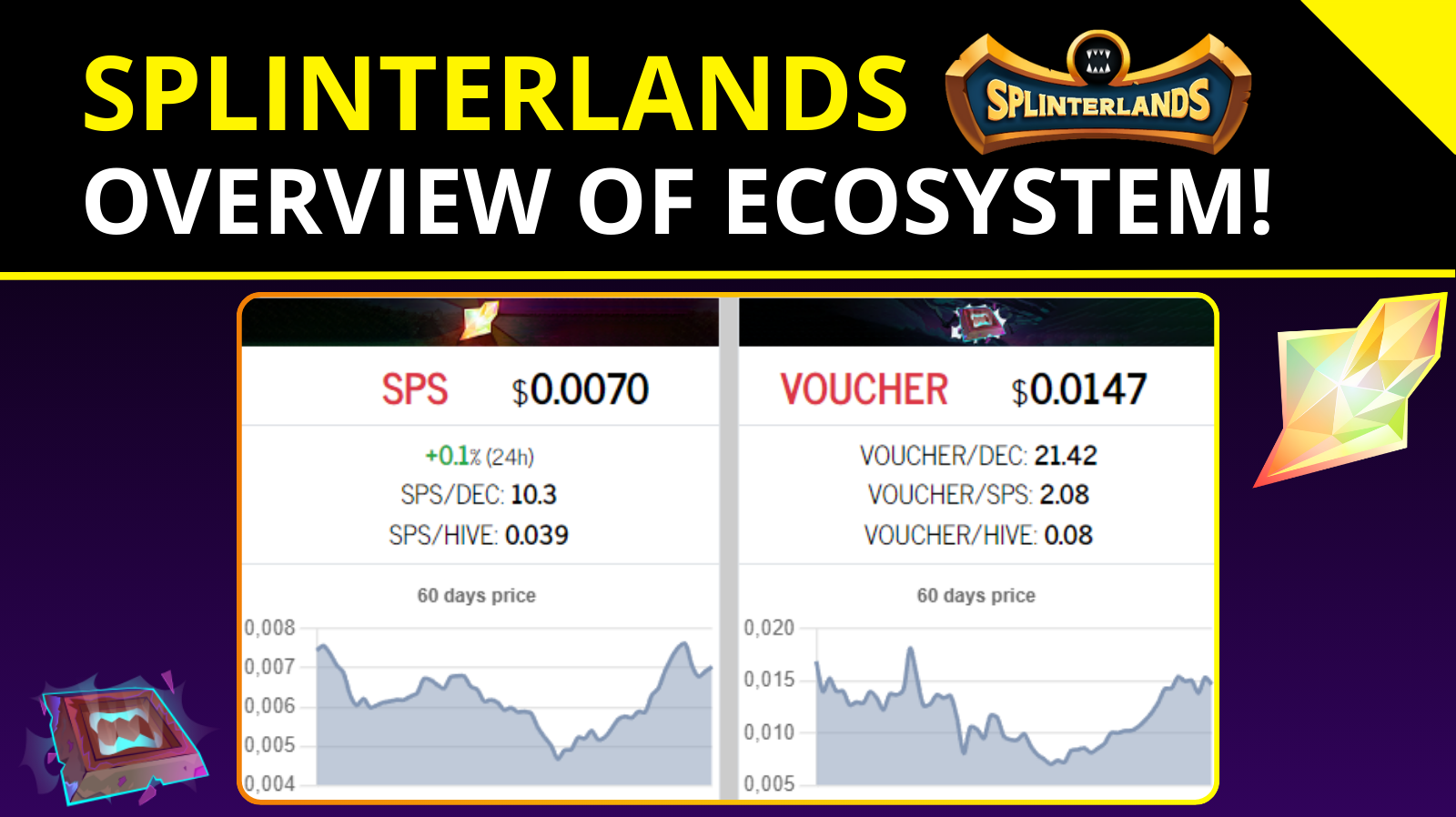 Splinterlands 🐉| An Overview of the Game’s Ecosystem! [EN/PT]