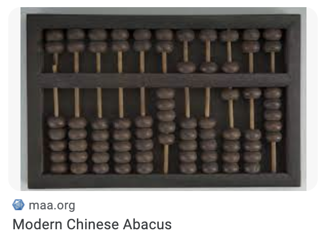 Old and New: How People Analysed Data in Ancient times to Today's AI