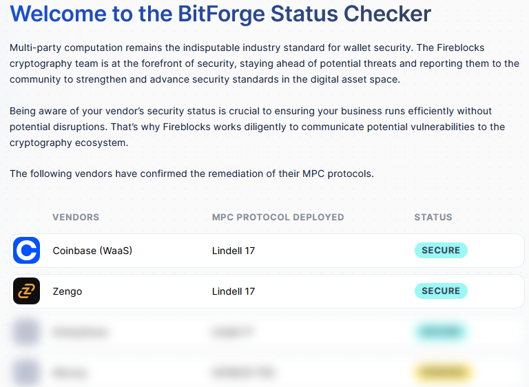Bitforge: 'vulnerabilities uncovered for some MPCs would allow an ...
