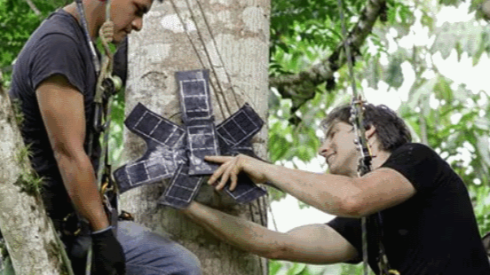 Scientific innovations for human problems [Forest protection][Poachers ...