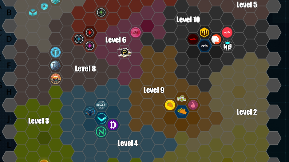 Unveiling the Next Chapter: Introducing the POWER Token Pool from ...