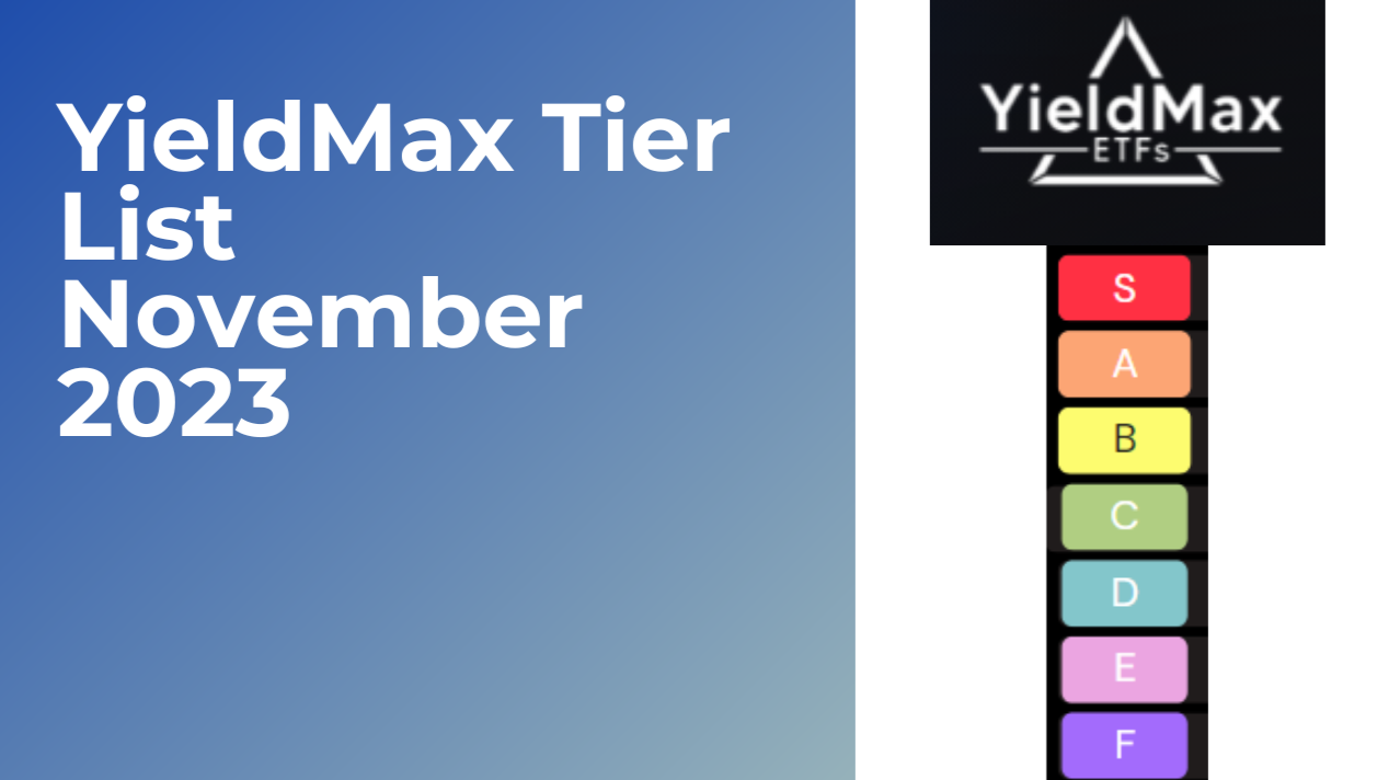 YieldMax ETF Tier List