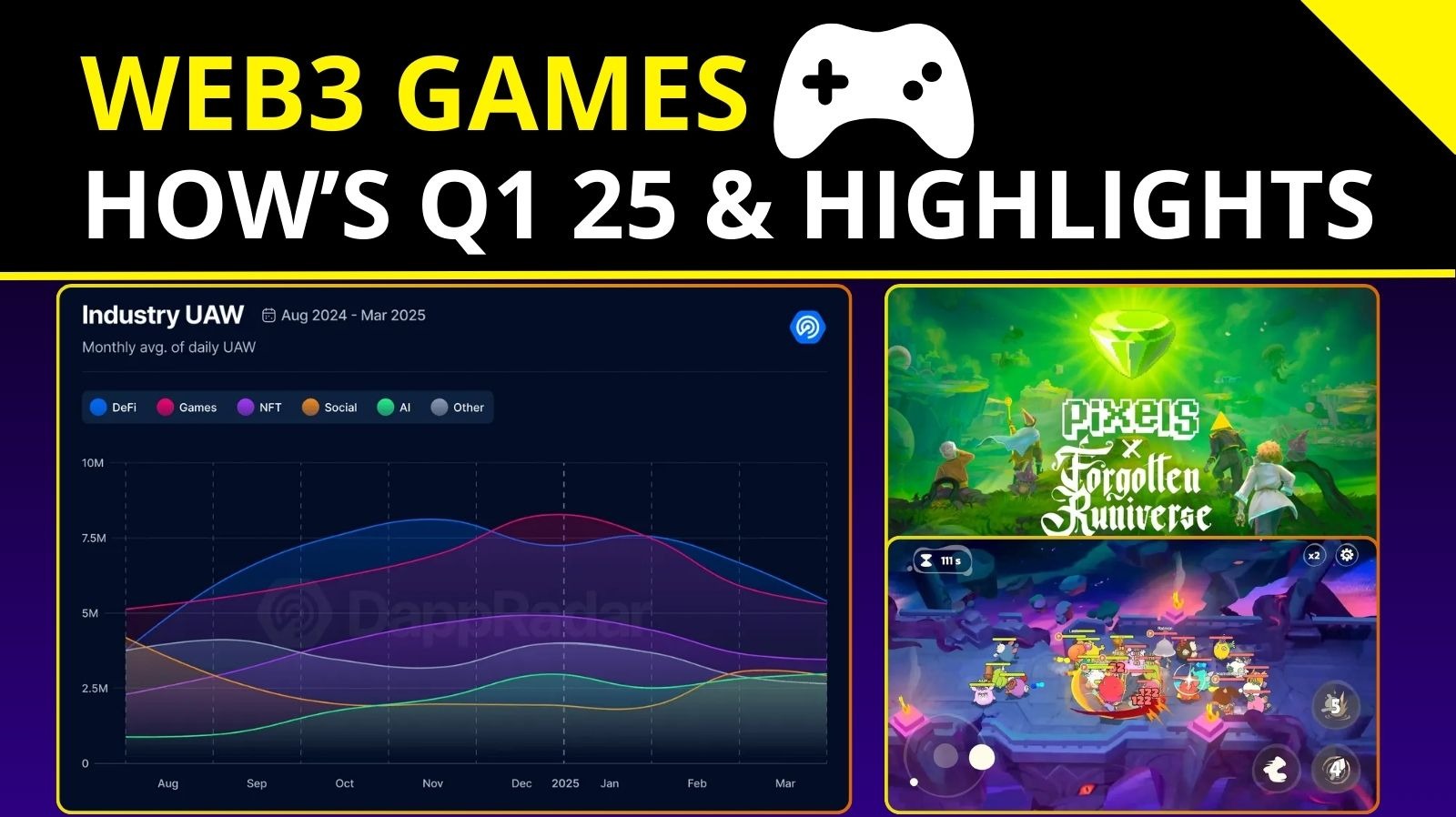 Web3 Games 🎮| What Happened in Q1 2025? Game Highlights!