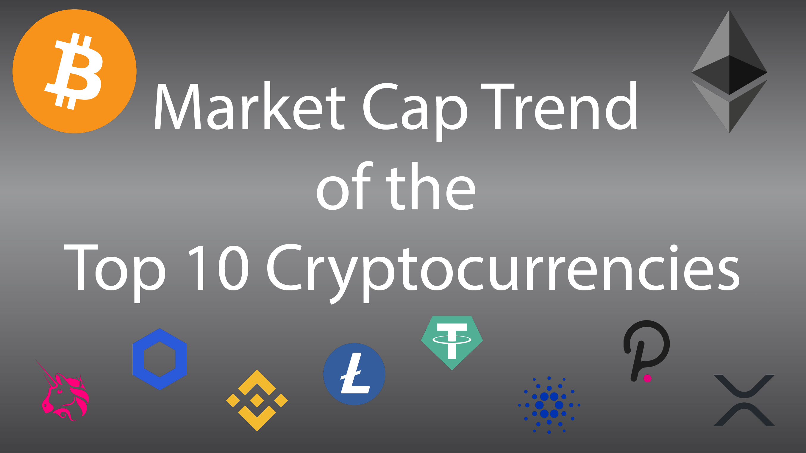 Market Cap Trend of the Top 10 Cryptocurrencies