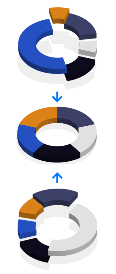 The Present and Future of the Statera Project