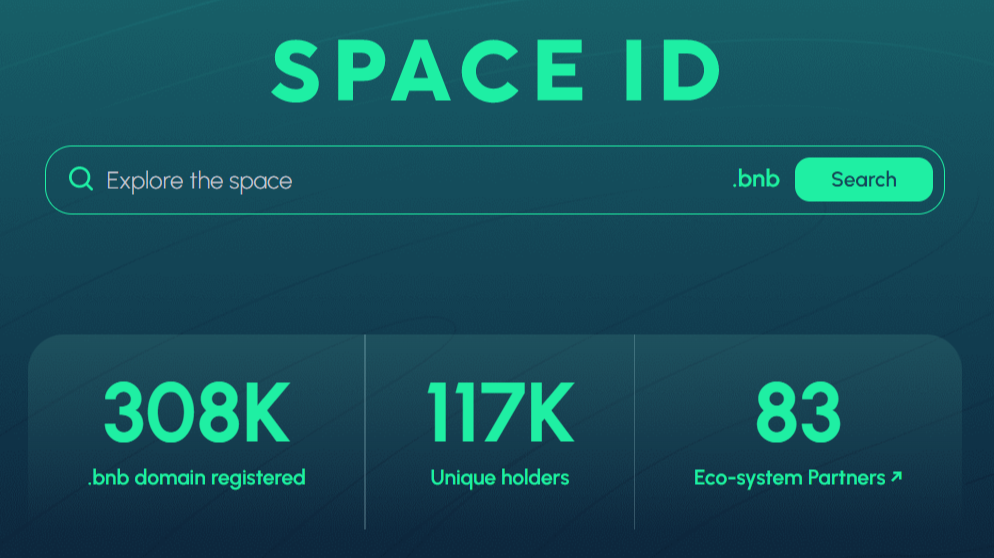 Prepare yourself for Space ID airdrop