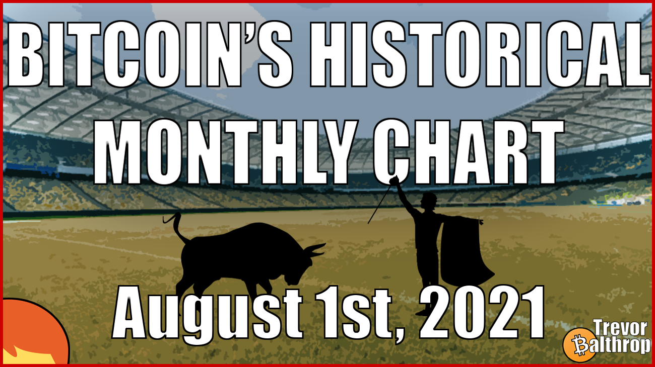 BITCOIN'S MONTHLY HISTORICAL CHART - AUGUST 1ST, 2021