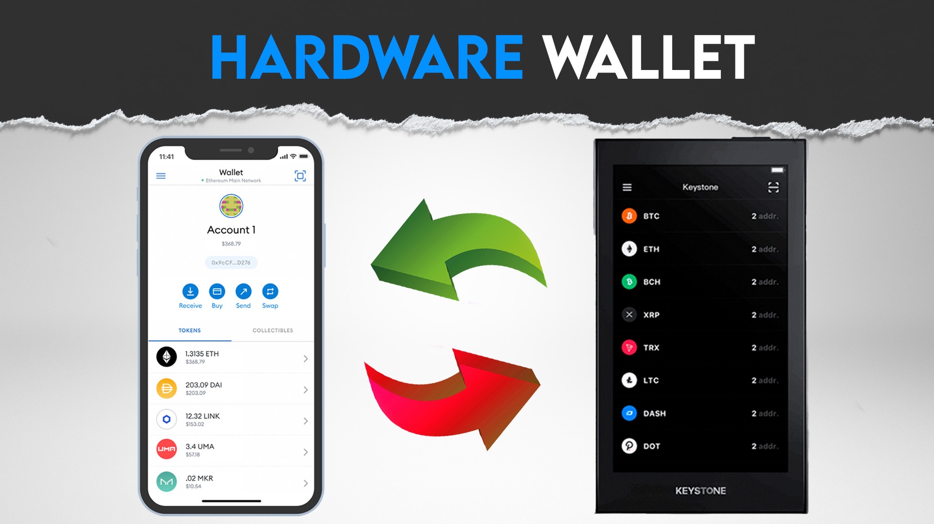 The Importance of Holding Your Crypto Secure on Cold Hardware Wallets