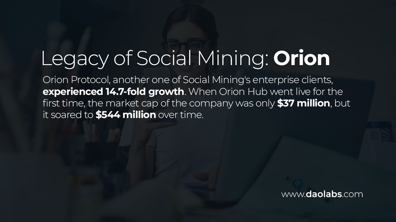 Warisan Social Mining: Protokol Orion