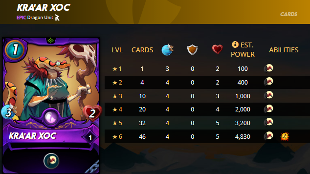 No killer just a filler - Finding reasons to play Kra'ar Xoc in ...