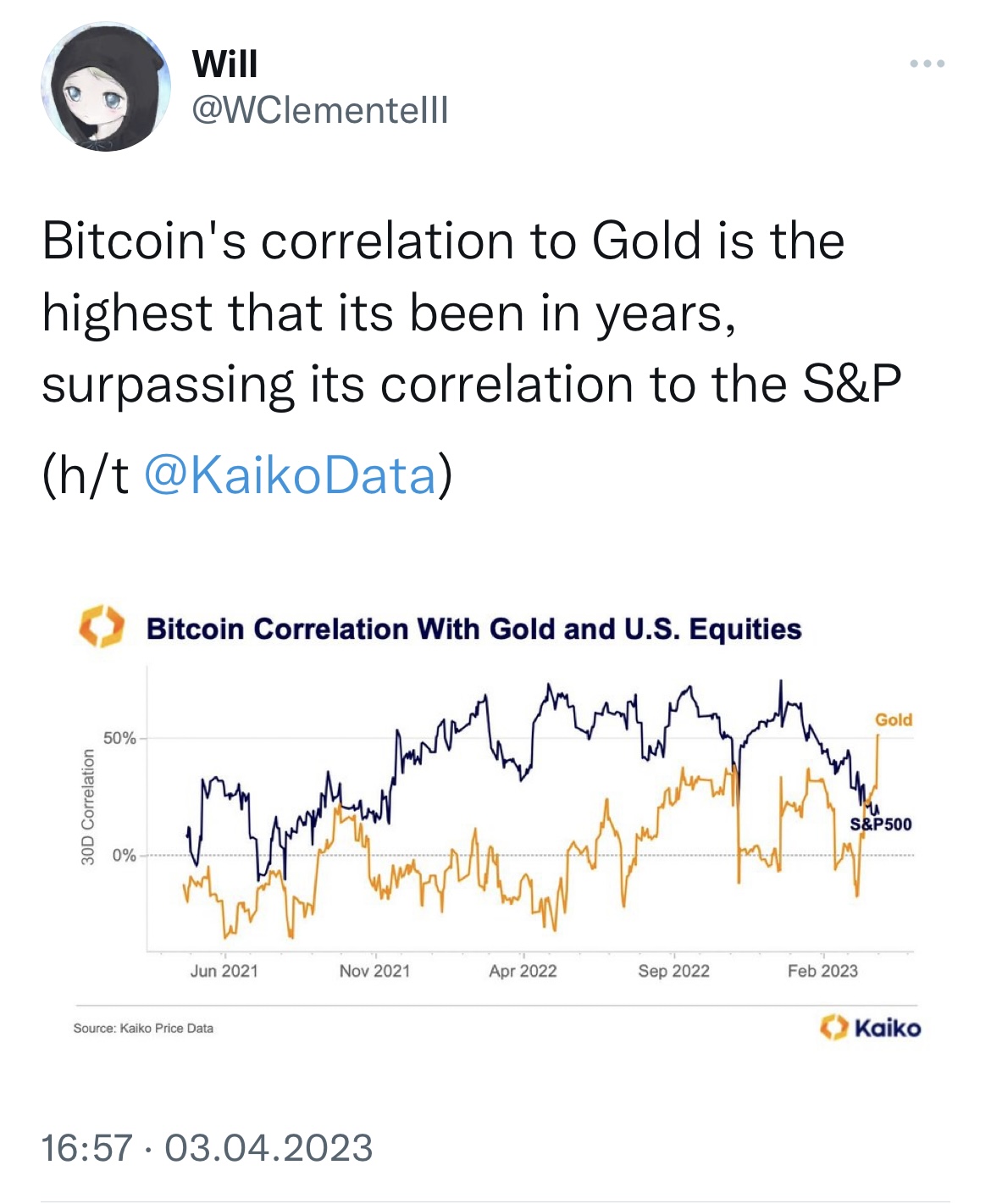 Crypto Correlation: How to Predict Crypto Prices?