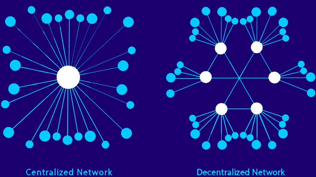 🔓 Why decentralization is good, and bad