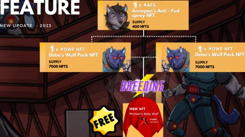 Annepan FUD Spray : Bringing NFT breeding to TRON