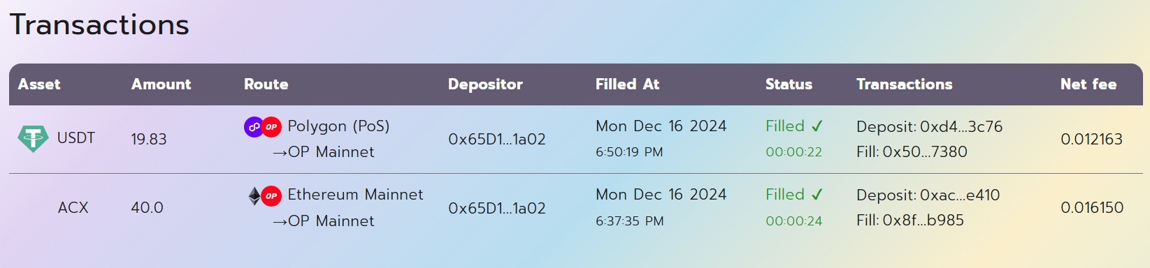 My Experience with the Across Protocol Bridge and Straddl
