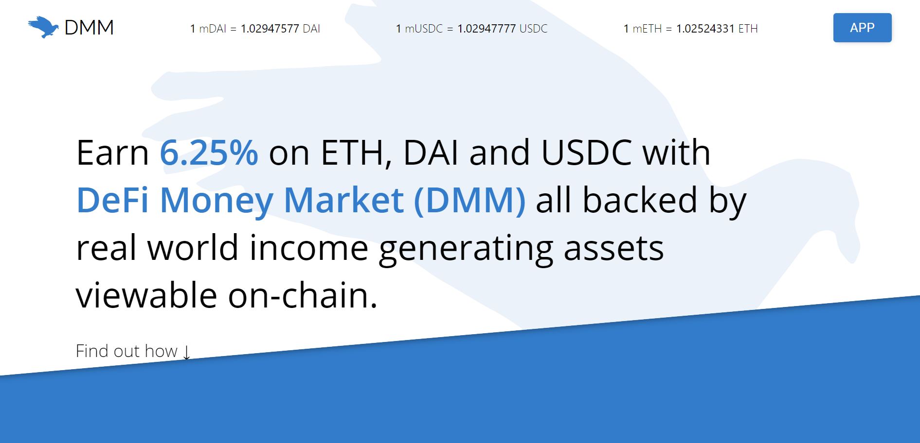 Top Things You Should Know About DeFi Money Market (DMM)