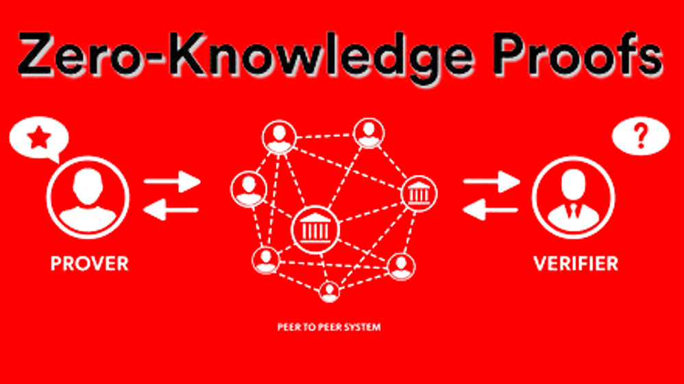 Zero-Knowledge Proof Cryptographic Protocol (ZKP).