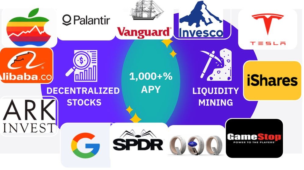 Double-dipping In Stocks And Cryptocurrency: An Introduction To ...