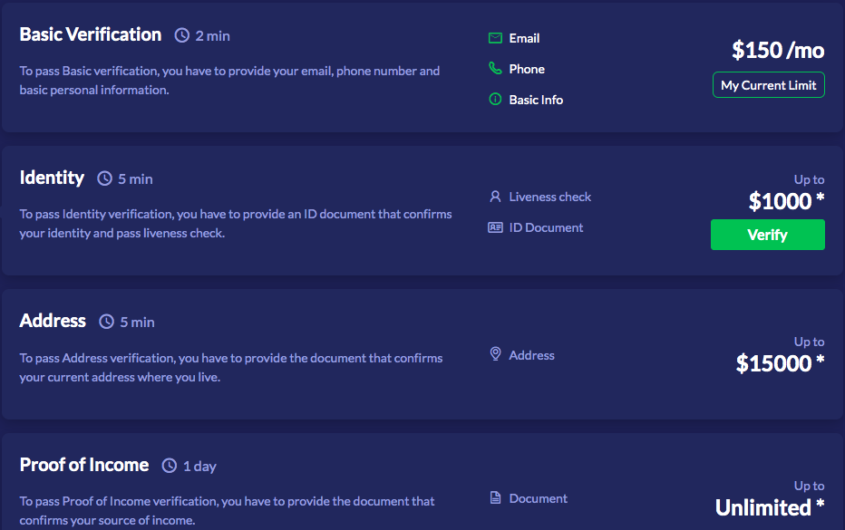 Switchere Crypto Exchange Review
