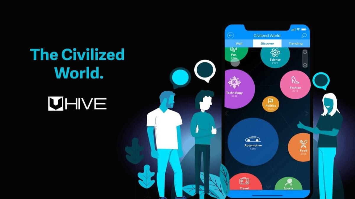 Uhive - New era of social networking - Airdrex