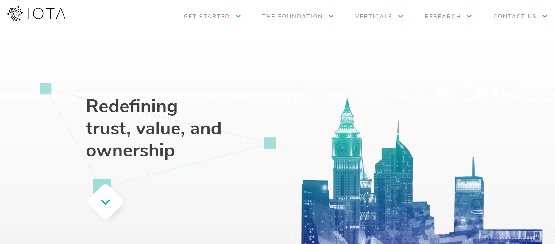 Top Things You Should Know About IOTA (MIOTA)