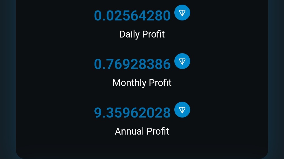Ton Coín new Telegram token faucet