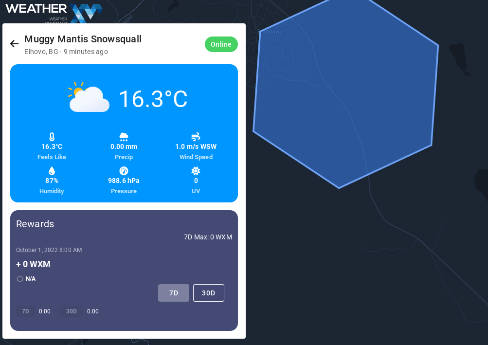 The WeatherXm mining weather station arrived