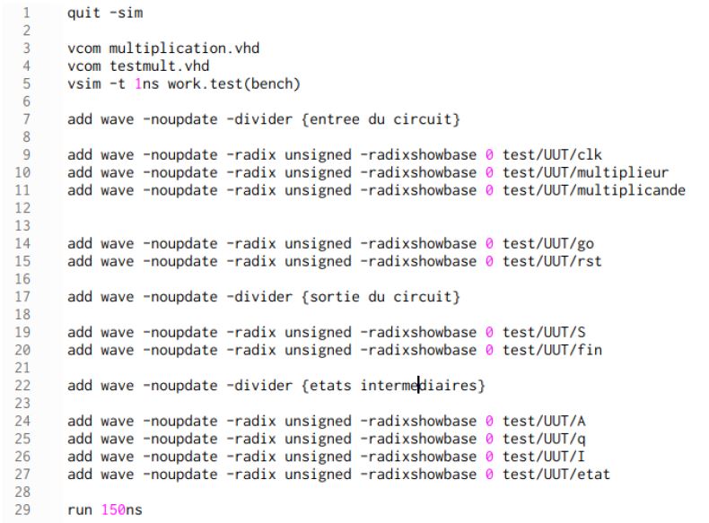 Simulation Scripts In Vhdl To Make A Binary Multiplier Hardware In