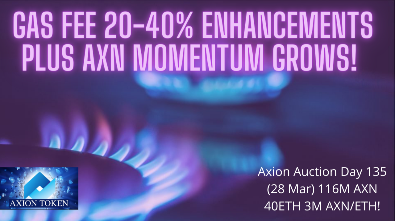 Axion Auction Day 135 (28 Mar) 116M AXN 40ETH 3M AXN/ETH! Gas Fee 20-40 ...