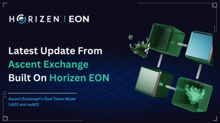 Exploring HorizenEON - Providing Liquidity On Ascent Exchange