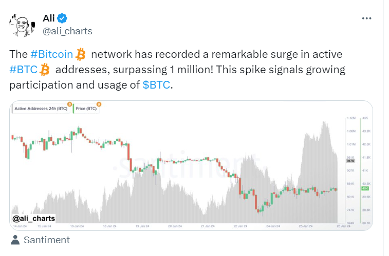 BTC rolls backs to its positive path! Heading towards $ 48K?