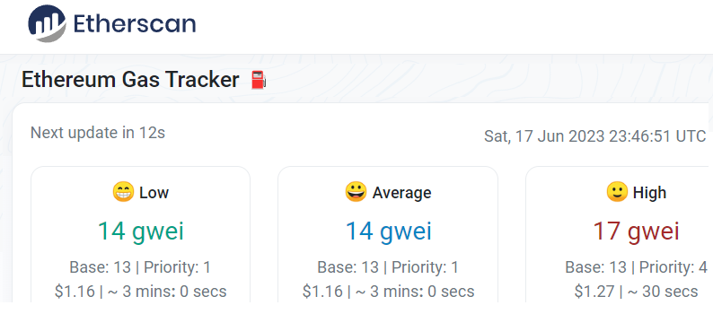 How Ethereum Gas Works and How to Set It Up (Gwei)