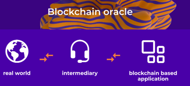 How Oracles Manipulation Happens (DeFi)