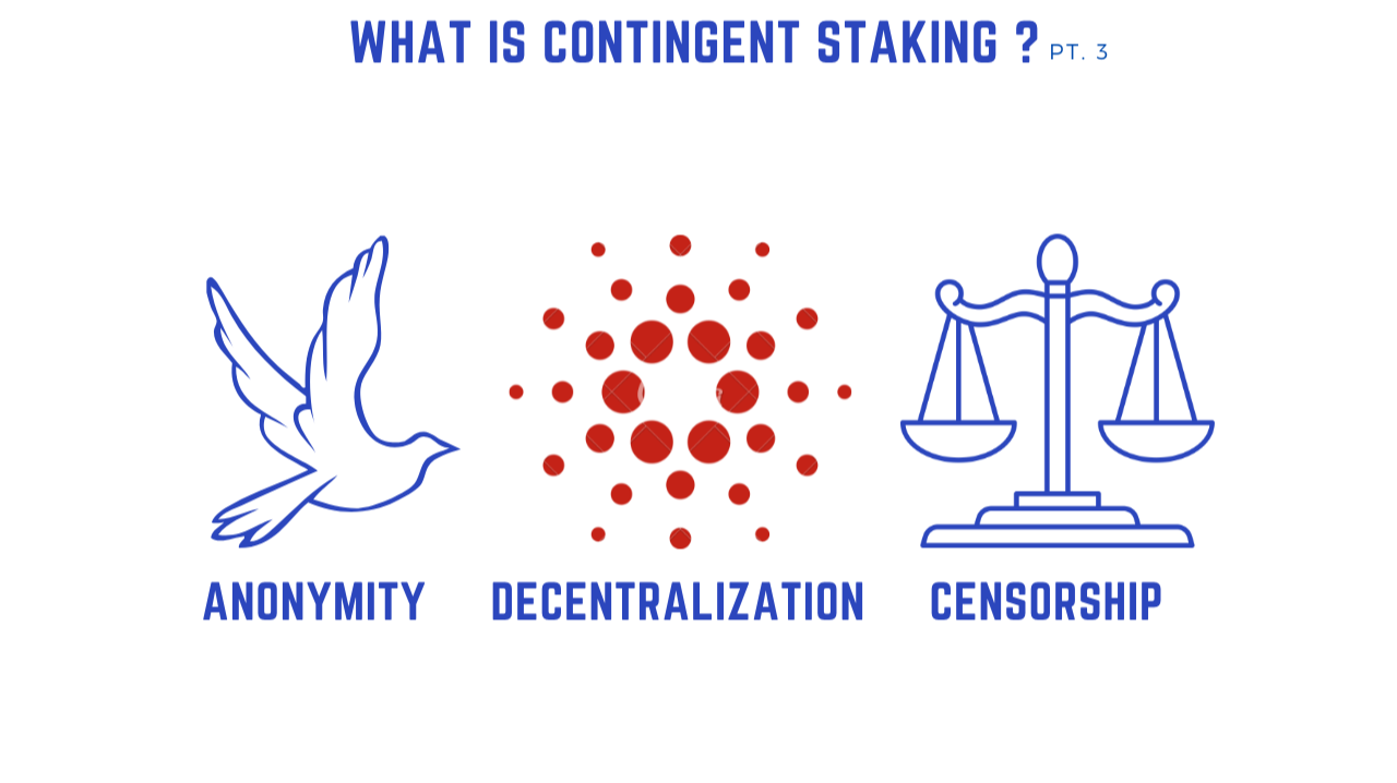 Contingent Staking Saga pt.3