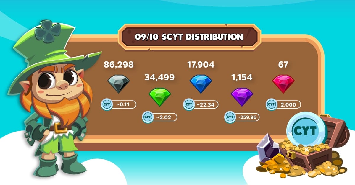 Dragonary - Breeding of Rare Dragons