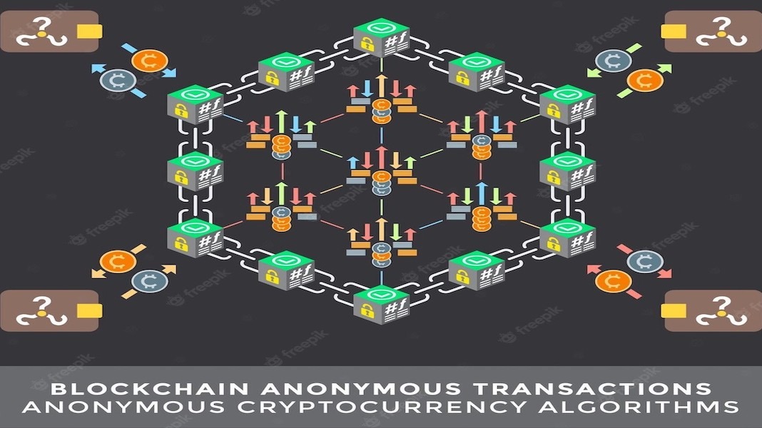The Basics of Blockchain Privacy: How to Remain Anonymous on the Blockchain