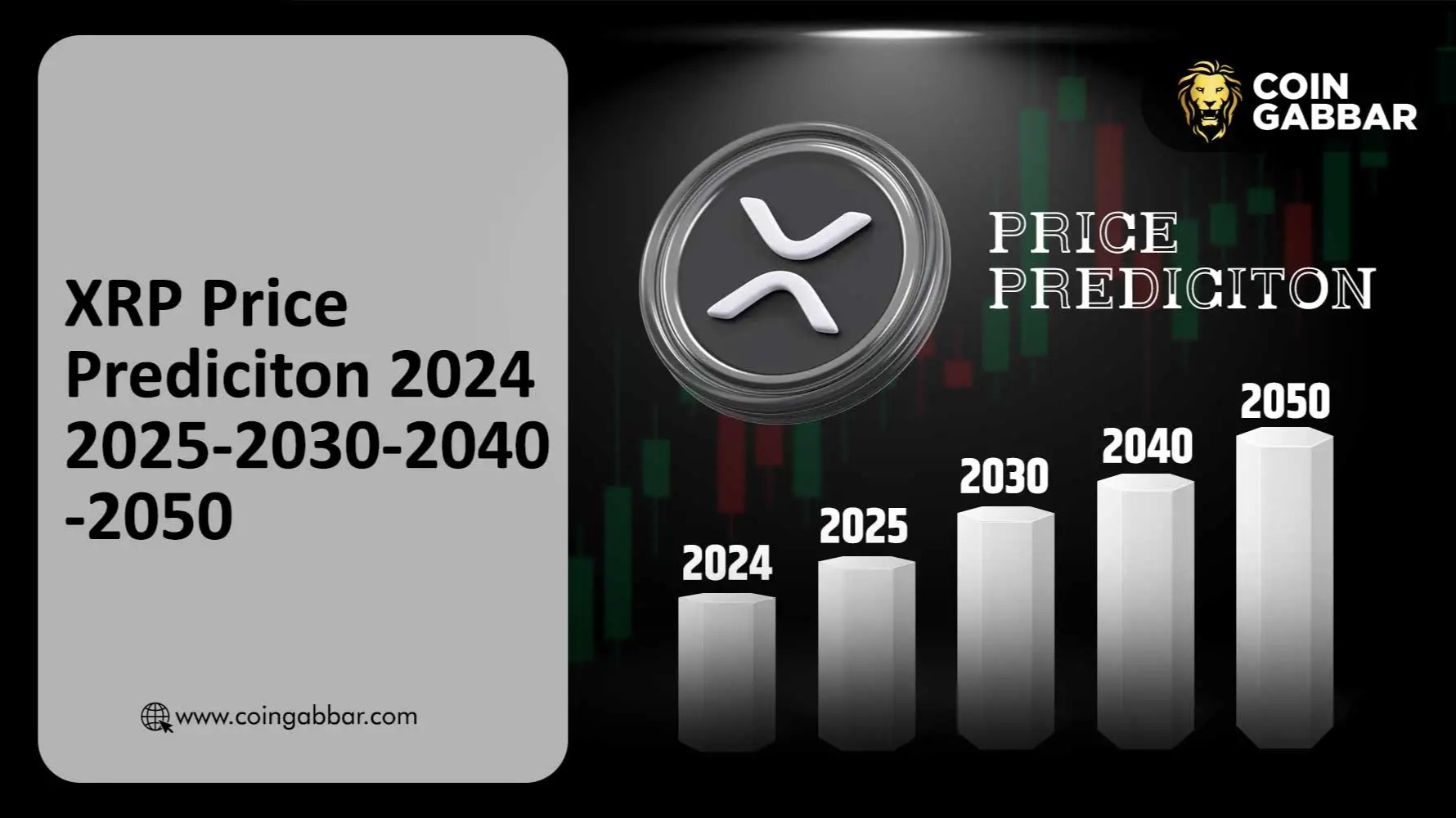 XRP Price Prediction For 2024, 2025, 2030, 2040, 2050