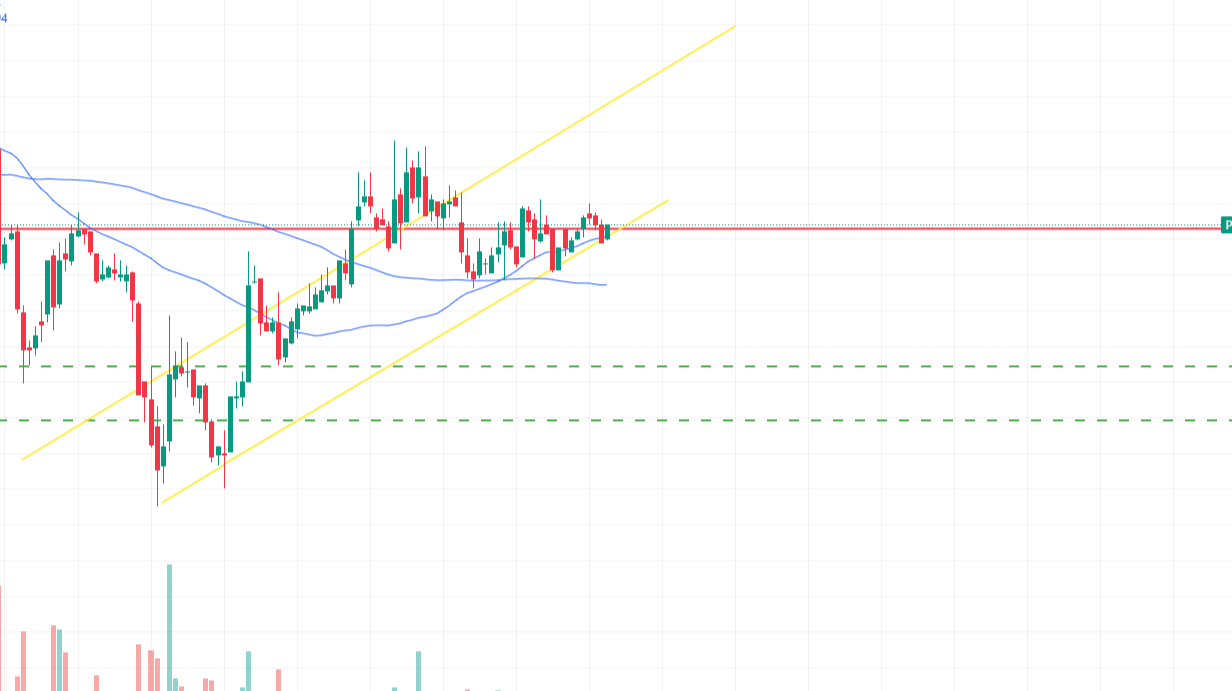 PEPE Back in Action – Is a New Surge on the Horizon?