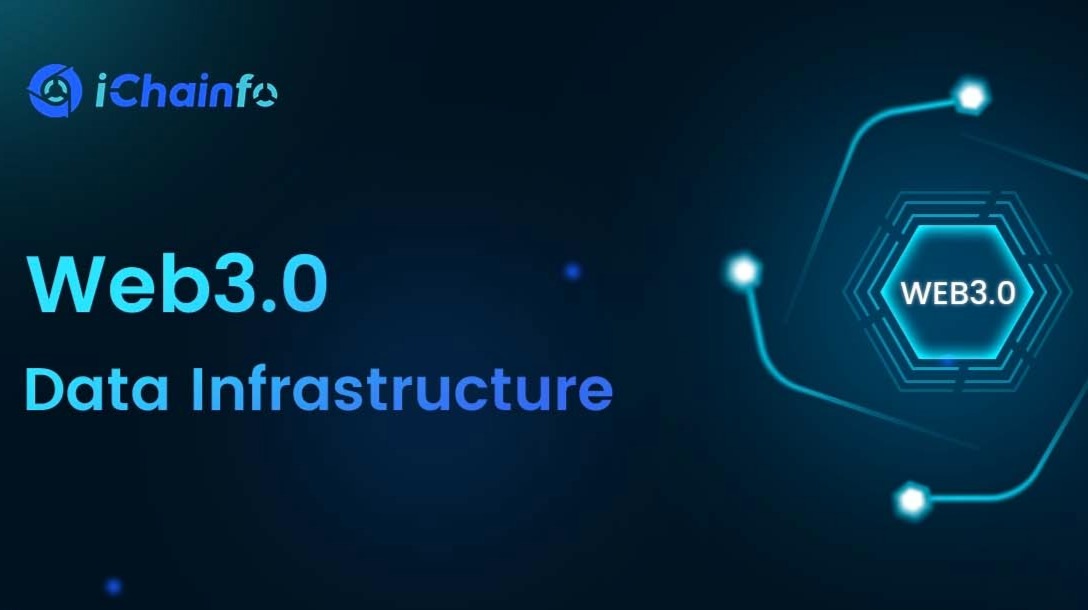 iChainfo, Web 3.0 data infrastructure