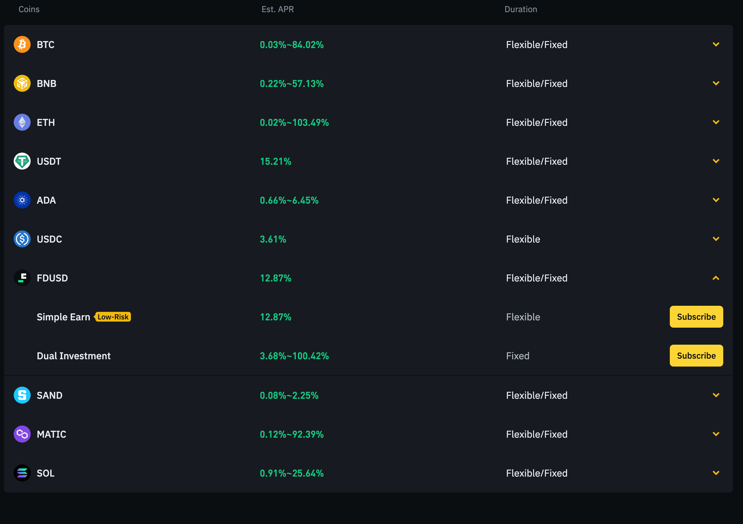 The TOP 3 Features On Binance That I Am Constantly Using