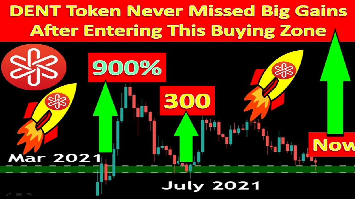 DENT Token Never Missed Big Gains After Entering This Buying Zone