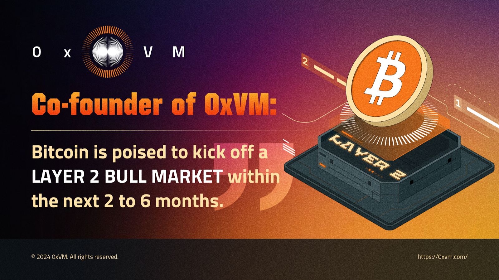 Co-founder of 0xVM: Bitcoin is poised to kick off a Layer 2 bull market within the next 2 to 6 ...