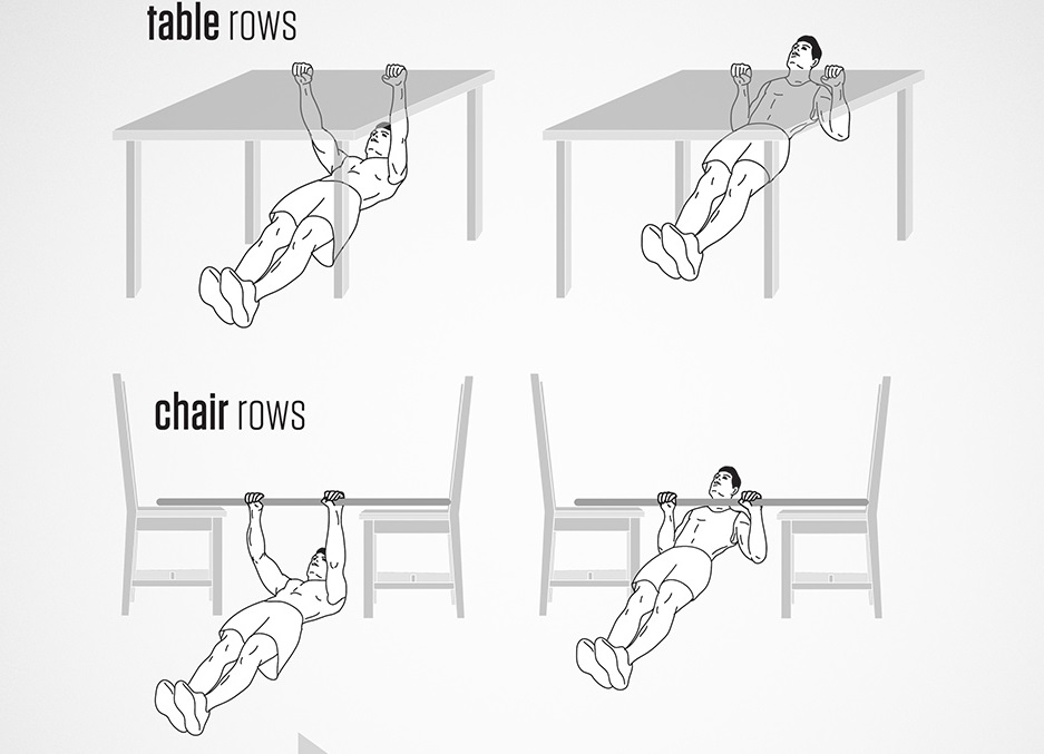 How to do a ONE ARM PULL UP progression