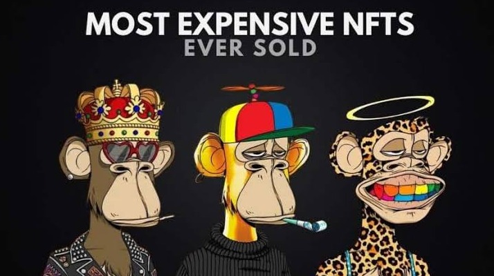 The 10 Most Expensive NFT Sales of All Time
