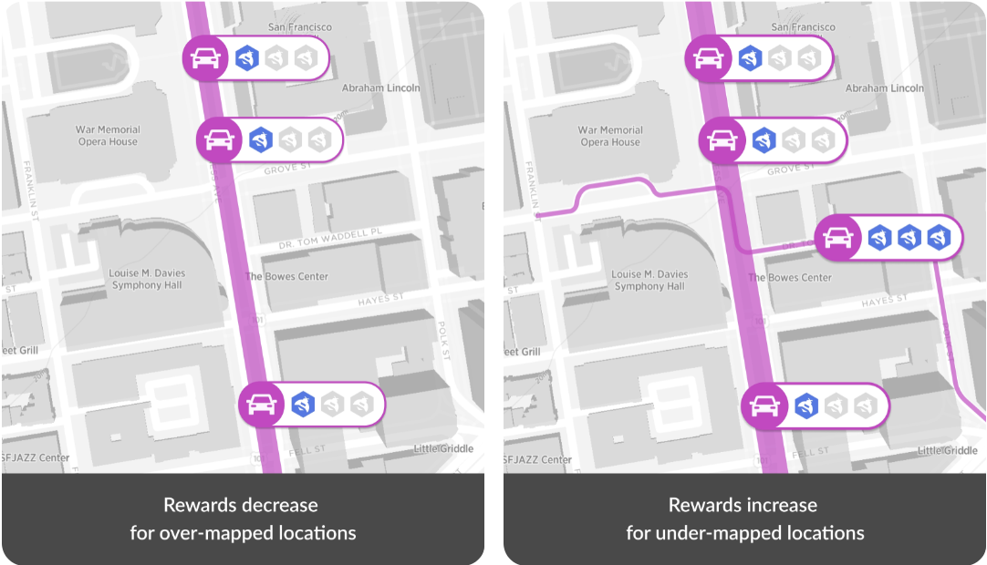 Project Hivemapper, maps brought into Web3