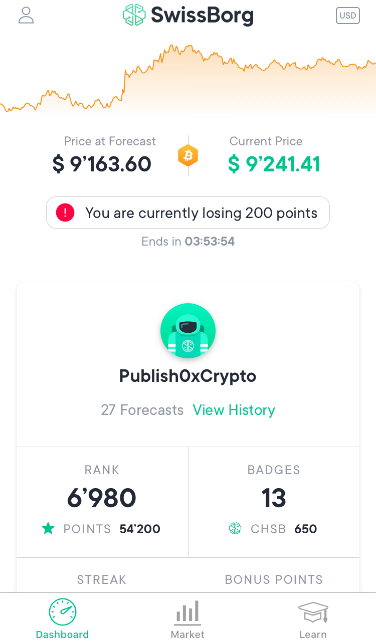 Why you should download the Swissborg Community App?