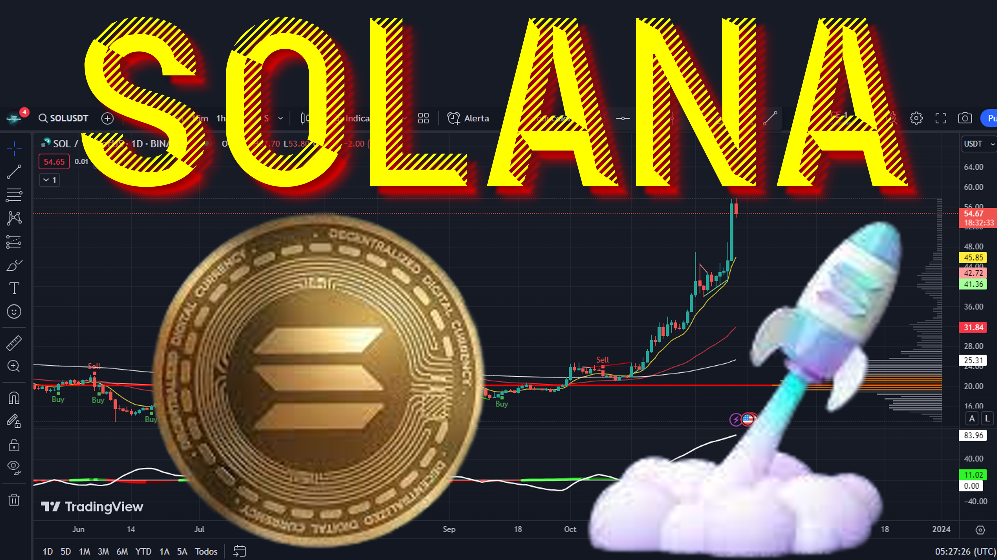 Solana, Challenging Ethereum And Bitcoin.