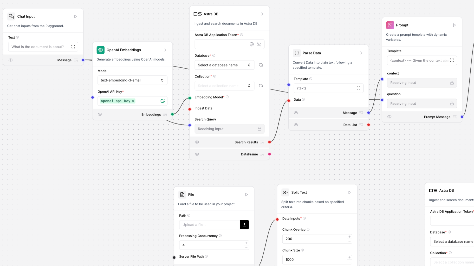 We built an AI Chat Agent that is built off your data with Langchain, Langflow, and Huggingface.