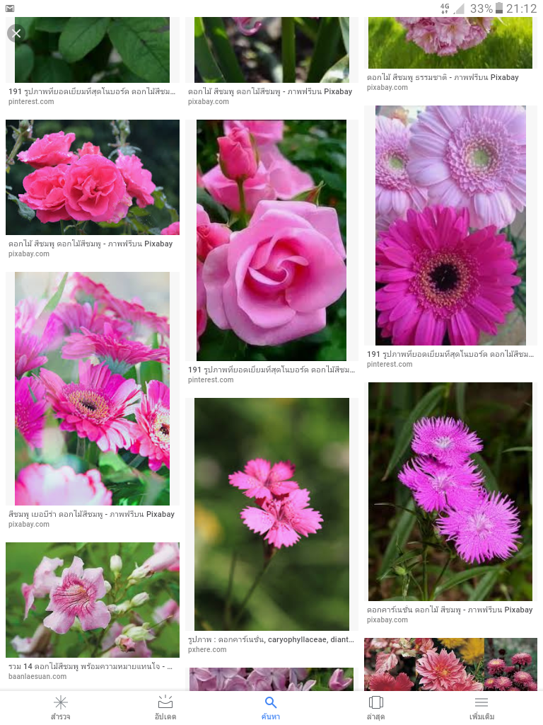 The secret of mind | Publish0x